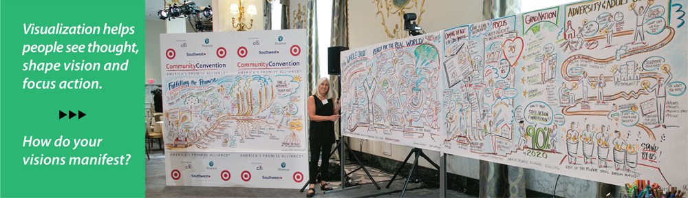 Strategic Visualization | See Shape